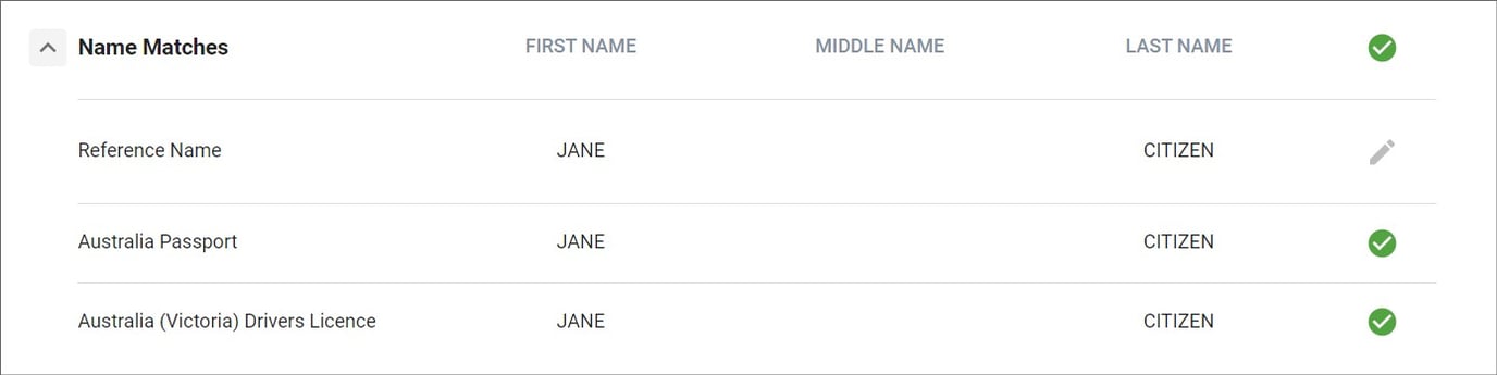 How do I interpret the ID check results?