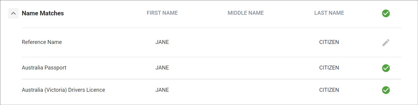 How do I interpret the ID check results?