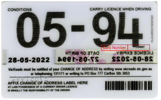 Where is the card number on my driver licence?
